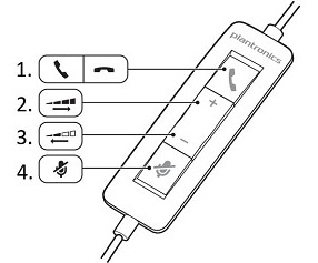 Plantronics Blackwire C-510 Monaural Headset (88860-01) - Newegg.com