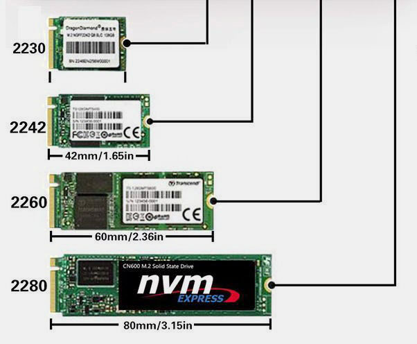 NeweggBusiness - NVMe to USB Hard Drive Enclosure, USB 3.1 USB C to M.2 ...