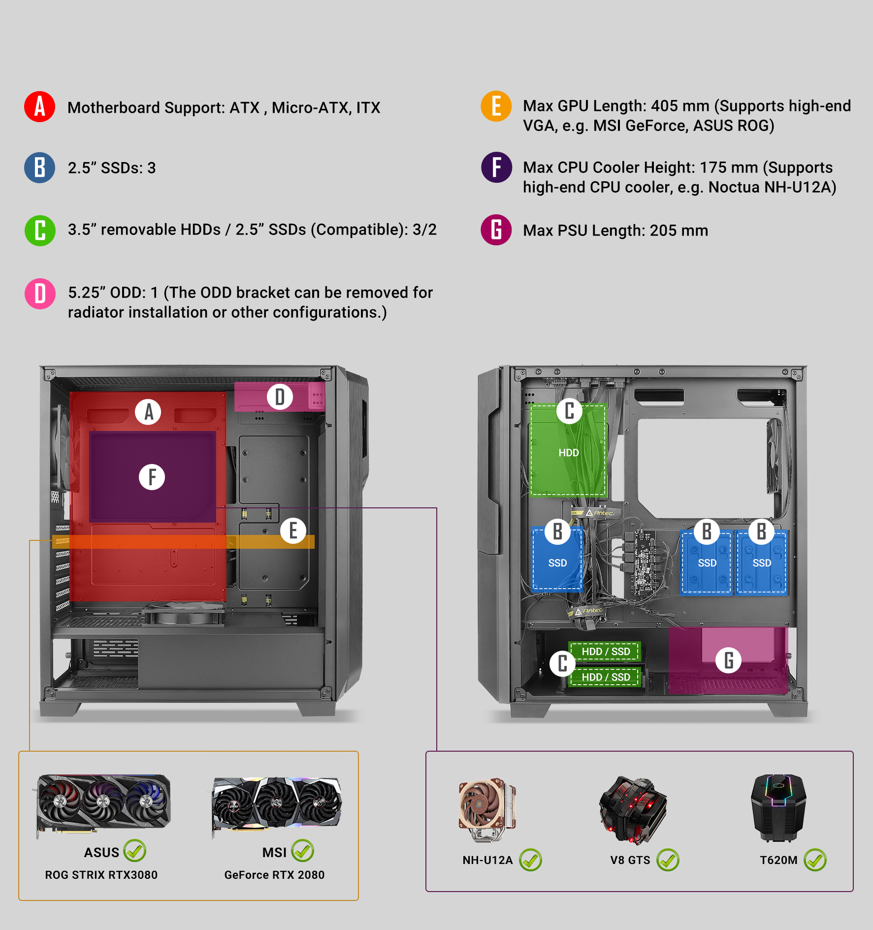 Antec Dark Phantom DP502 FLUX, Mid Tower ATX Gaming Case - Newegg.ca