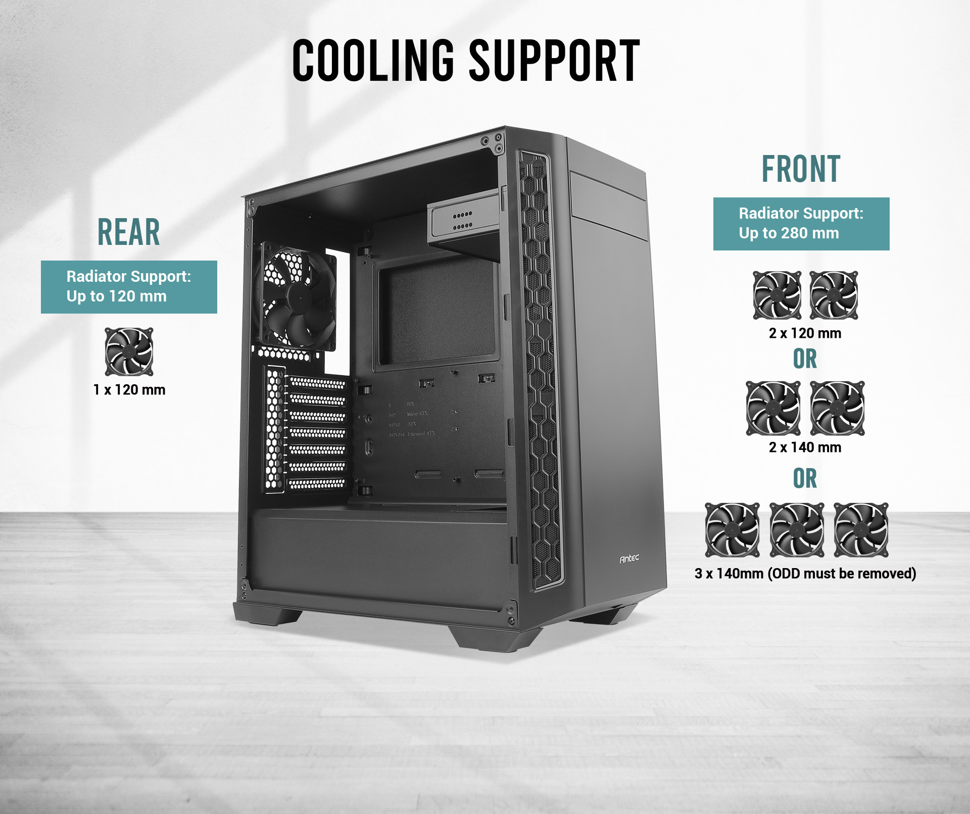 Antec Performance Series P7 Neo, Enhanced Front Air Intakes, 3 x 120mm ...