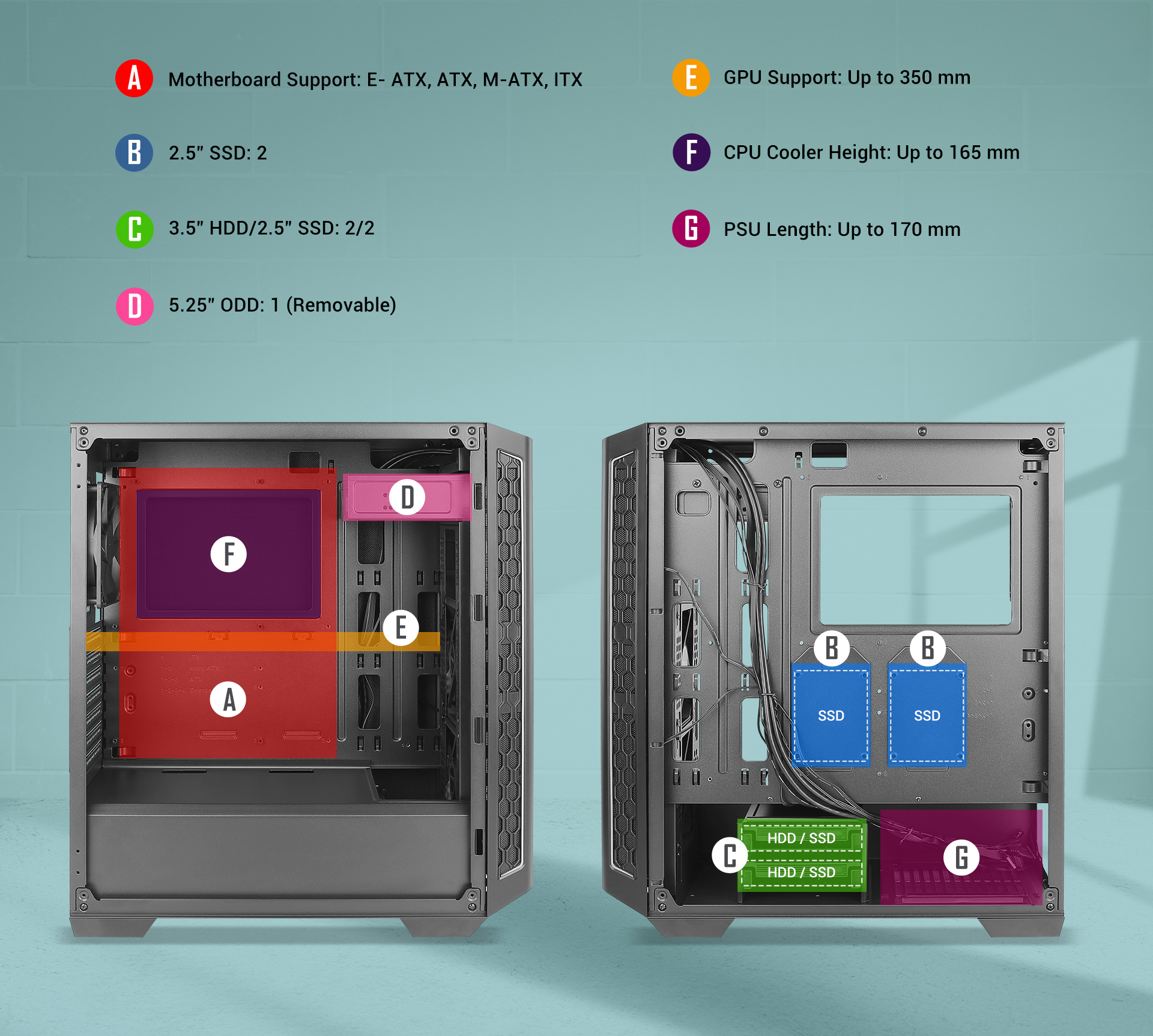 Antec Performance Series P7 Neo, Enhanced Front Air Intakes, 3 x 120mm ...
