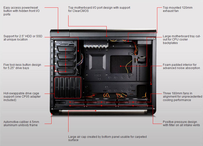 SilverStone Fortress Series SST-FT02S-W-USB3.0 Silver Computer Case ...
