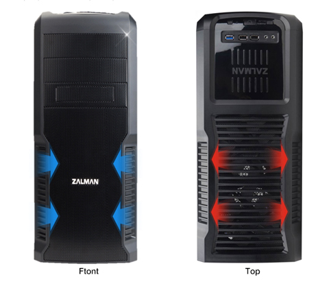 NeweggBusiness - ZALMAN Z3 Plus White ATX Mid-Tower PC Case, Optimum ...