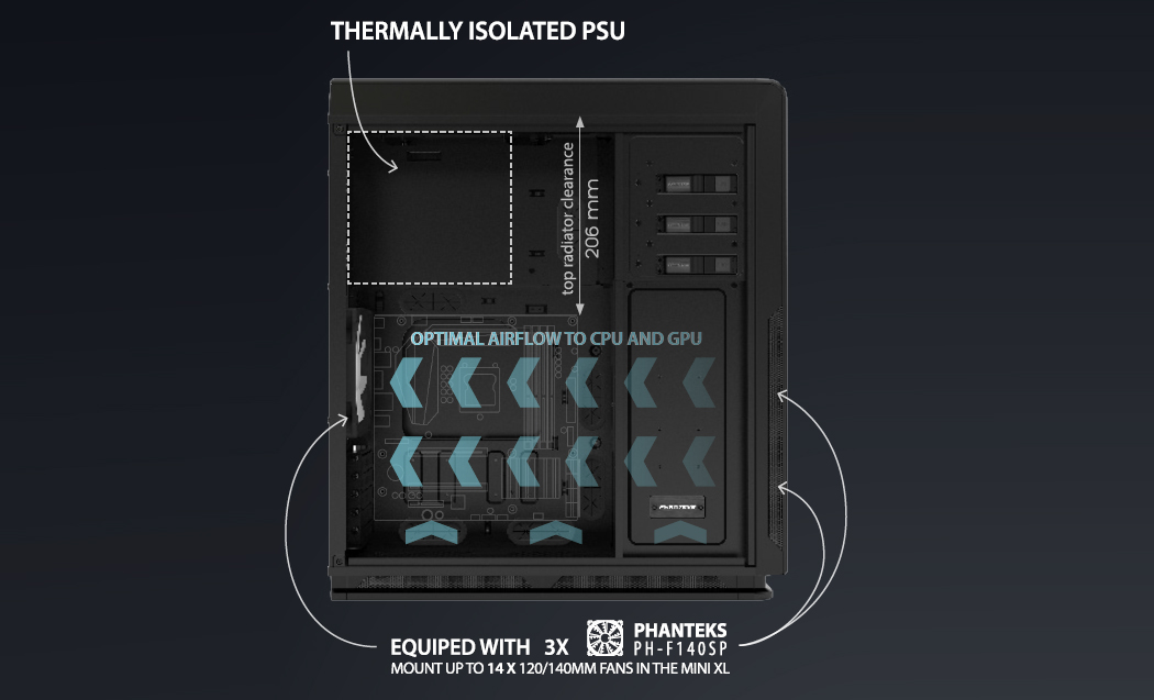 Phanteks Enthoo Mini XL Dual System Tower Computer Case - Newegg.ca