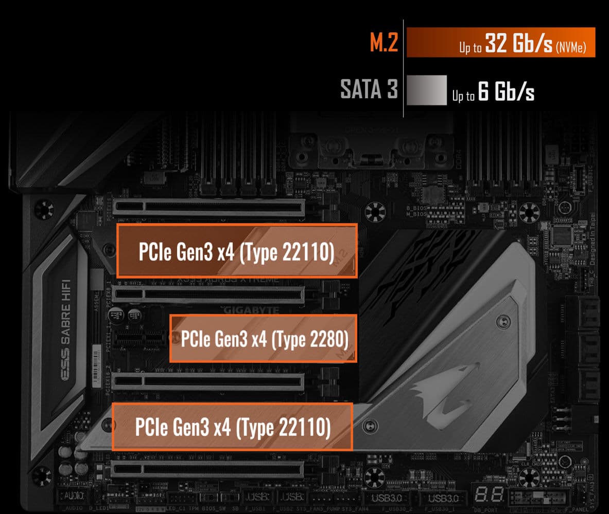 Refurbished: GIGABYTE X399 AORUS Gaming 7 sTR4 ATX AMD Motherboard ...