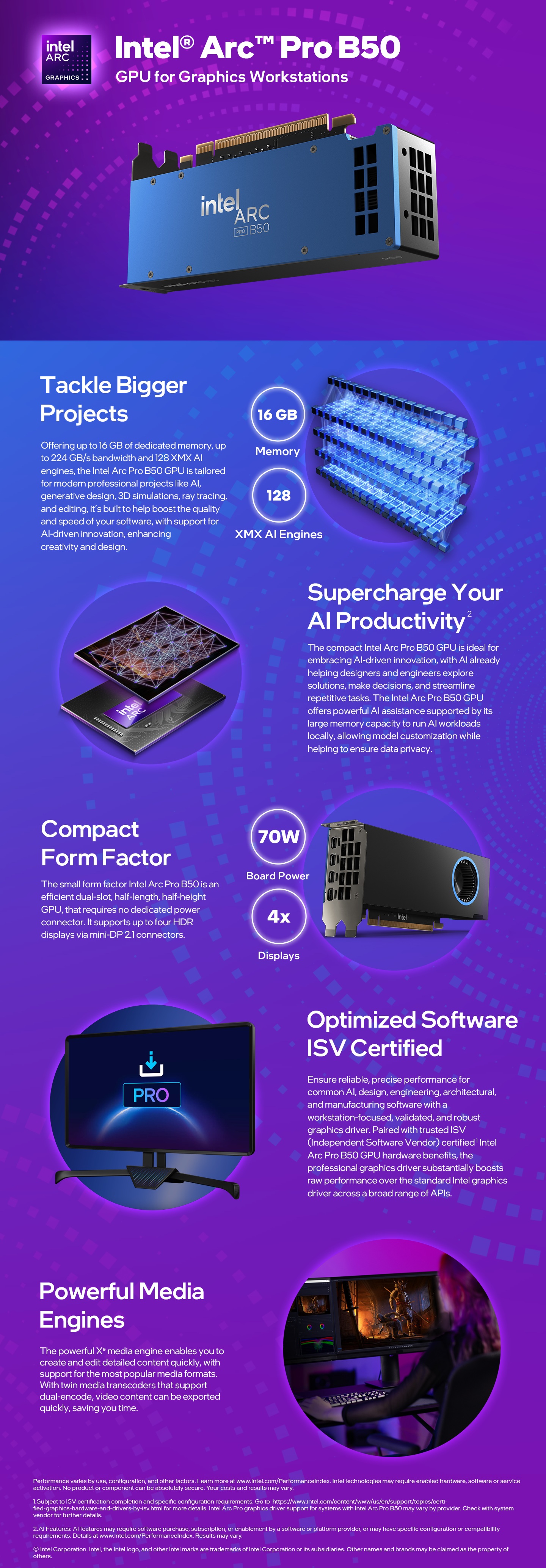 Intel Arc Pro B50 B50 16GB 128-bit GDDR6 PCI Express 5.0 x8 Workstation ...