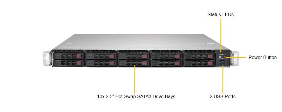 Supermicro SYS-1019P-WTR 1U Rm Bb Black Lga3647 2666Mhz 10X Sata 500Rps ...