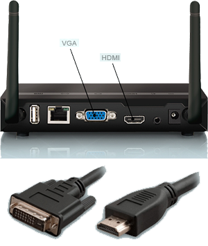 wePresent WiPG-1000 Interactive Presentation Gateway - Newegg.com