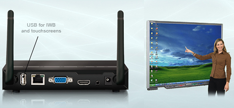 wePresent WiPG-1000 Interactive Presentation Gateway - Newegg.ca