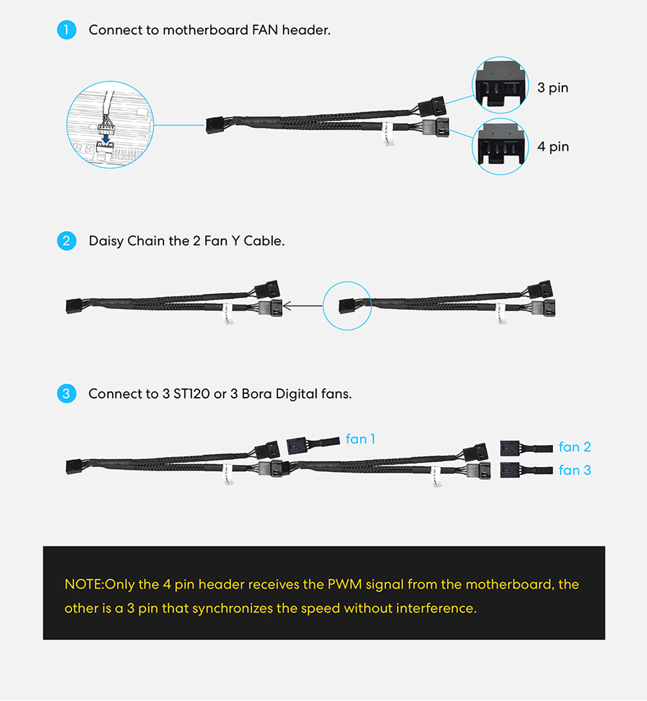 LIAN LI ARGB Cable Kits--- UF-EX - Newegg.com