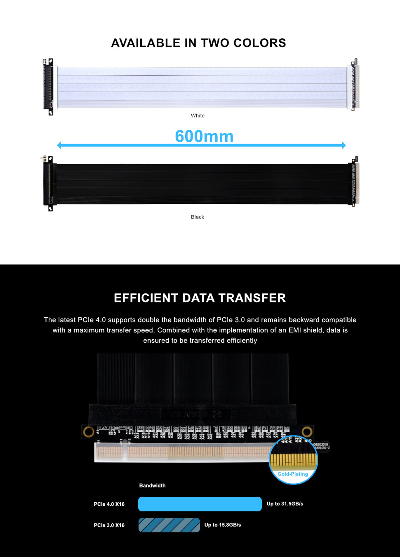 LIAN LI Premium PCI-E 16X 4.0 White Extender Riser Cable 600 mm , White ...