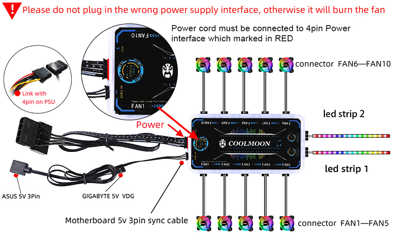 3 Pack RGB Case Fans,COOLMOON 120mm Silent Computer Cooling PC Case Fan ...