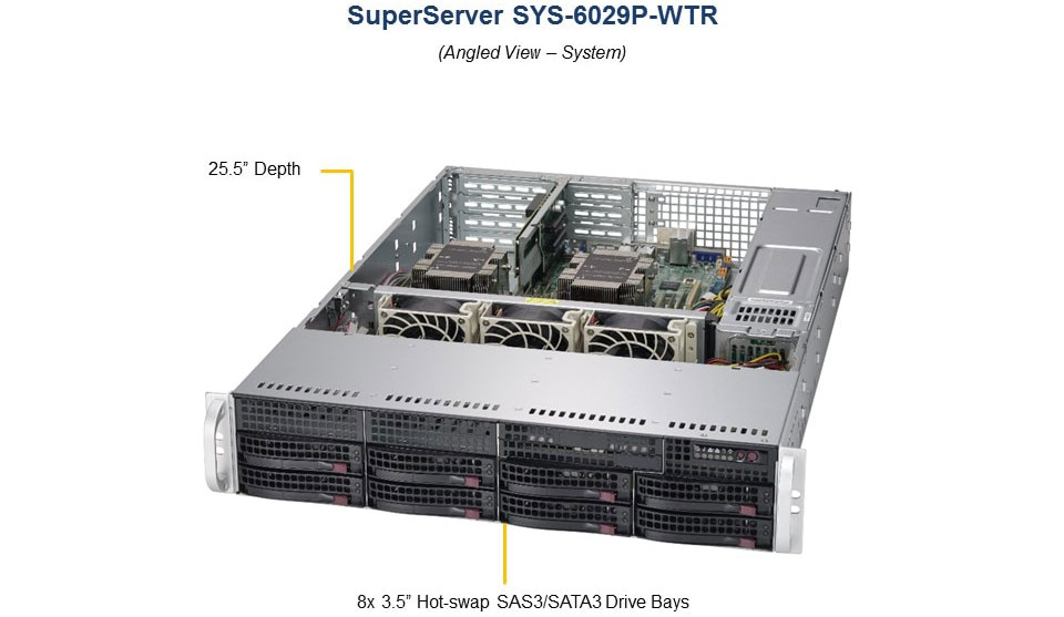 SUPERMICRO SYS-6029P-WTR Dual Socket P (LGA 3647) DDR4 3.5" SAS3 / SATA3 2U Rackmount Server ...
