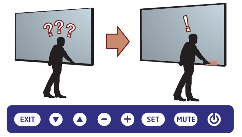 NEC C501 50" Full HD Thin-Depth Commercial LED Display - Newegg.com