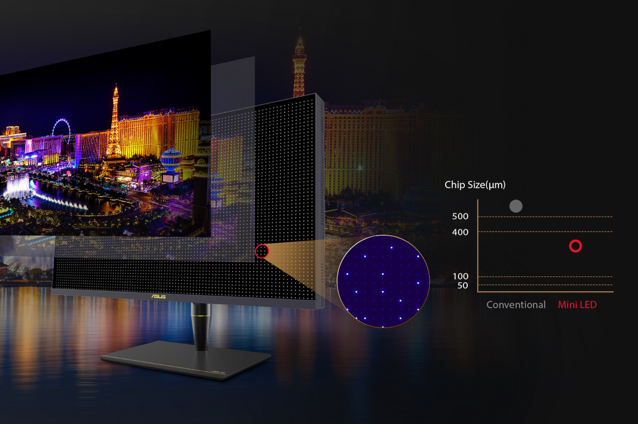 ASUS ProArt Display PA27UCX-K 27" 4K HDR Mini LED Monitor, 97% DCI-P3 ...