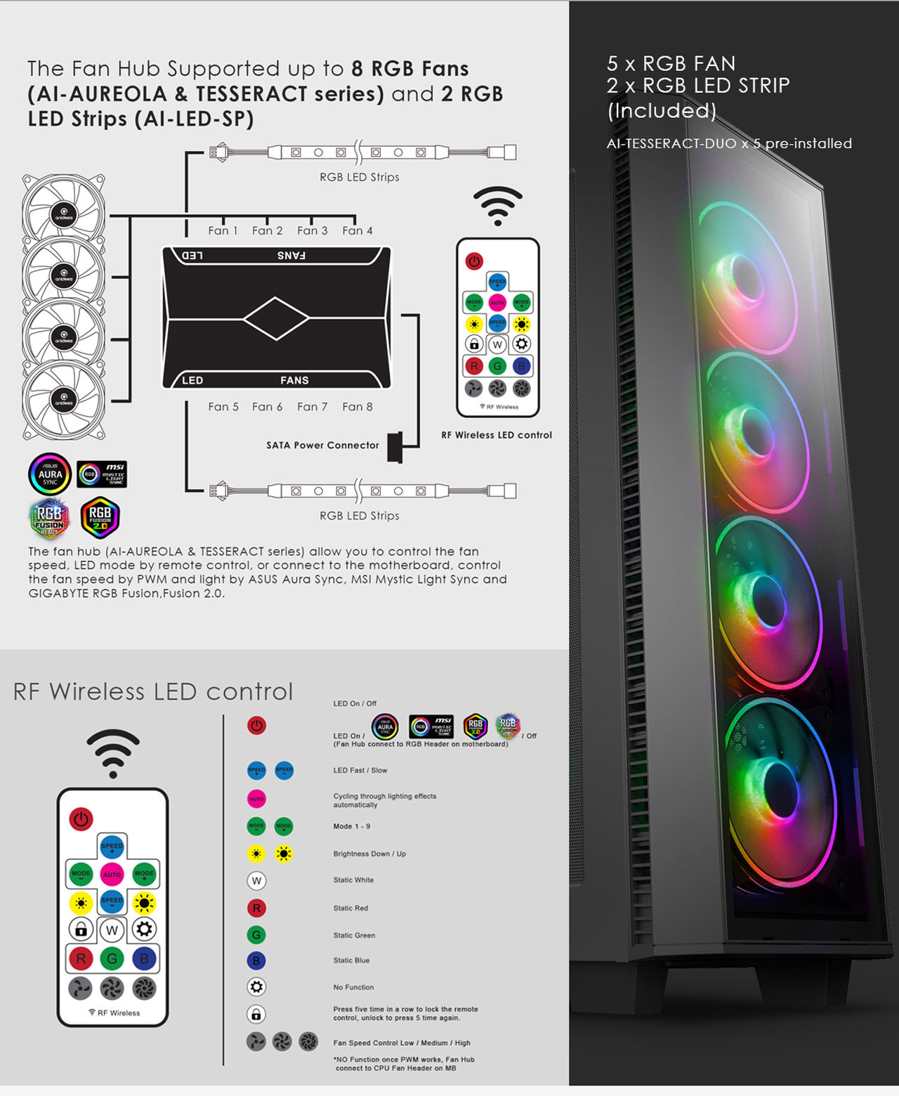 Anidees AI Crystal XL PRO RGB Full Tower Tempered Glass XL-ATX/E-ATX ...