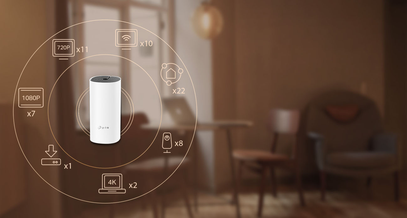 Refurbished: TP-Link Deco M4 (3-pack) AC1200 Whole Home Mesh Wi-Fi ...