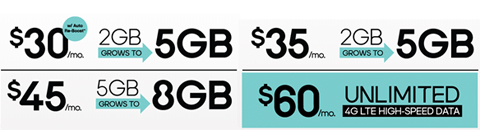 Motorola Moto E White LTE Boost Mobile Android Cell Phone - Newegg.com