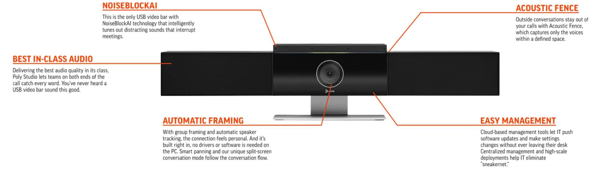 Poly Studio - 4K USB Video Conference System (Polycom) - Camera ...