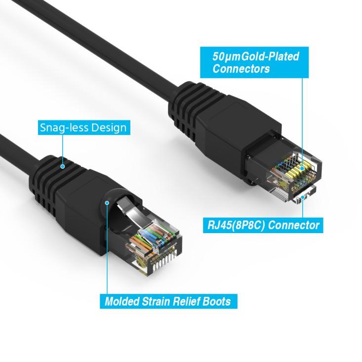 Nippon Labs 100Ft Cat6A UTP Ethernet Network Booted Cable, 24AWG 100 ...