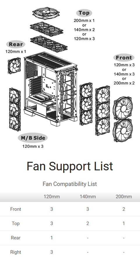 Thermaltake View 300 MX Snow TG ARGB Motherboard Sync E-ATX Mid Tower ...
