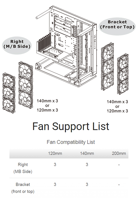 Thermaltake Core P3 TG Pro Black Computer Case - Newegg.com