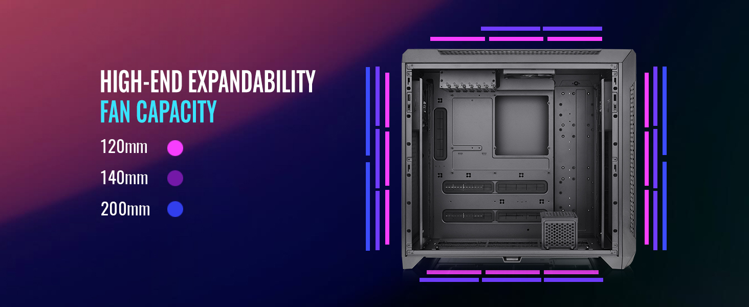 Thermaltake CTE C750 Air E-ATX Full Tower with Centralized Thermal ...