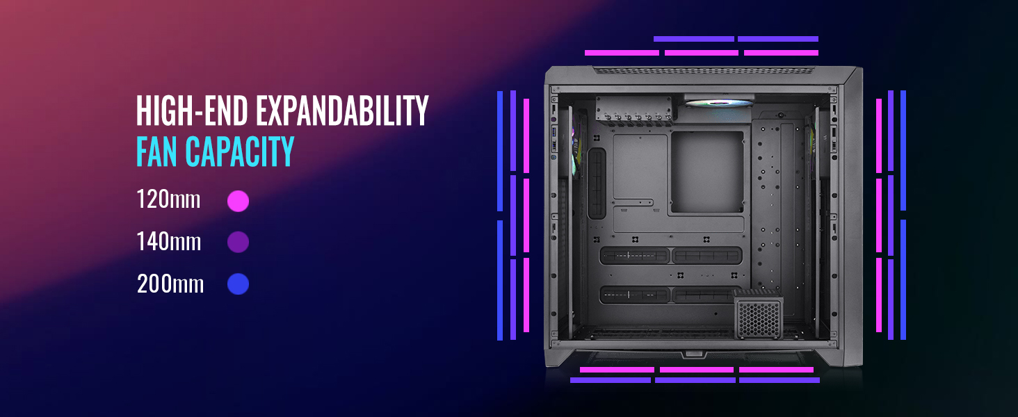 Thermaltake CTE C750 TG ARGB E-ATX Full Tower with Centralized Thermal ...