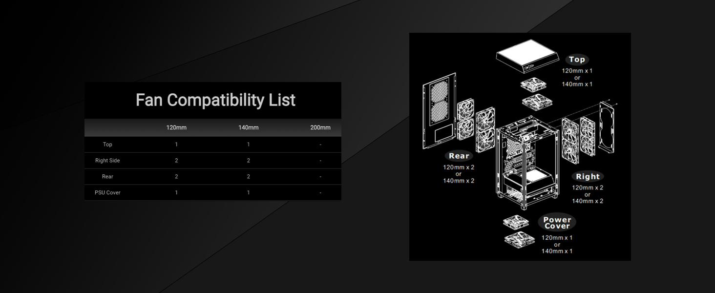 Thermaltake Tower 200 Snow Mini-ITX Computer Case; 2x140mm Pre ...
