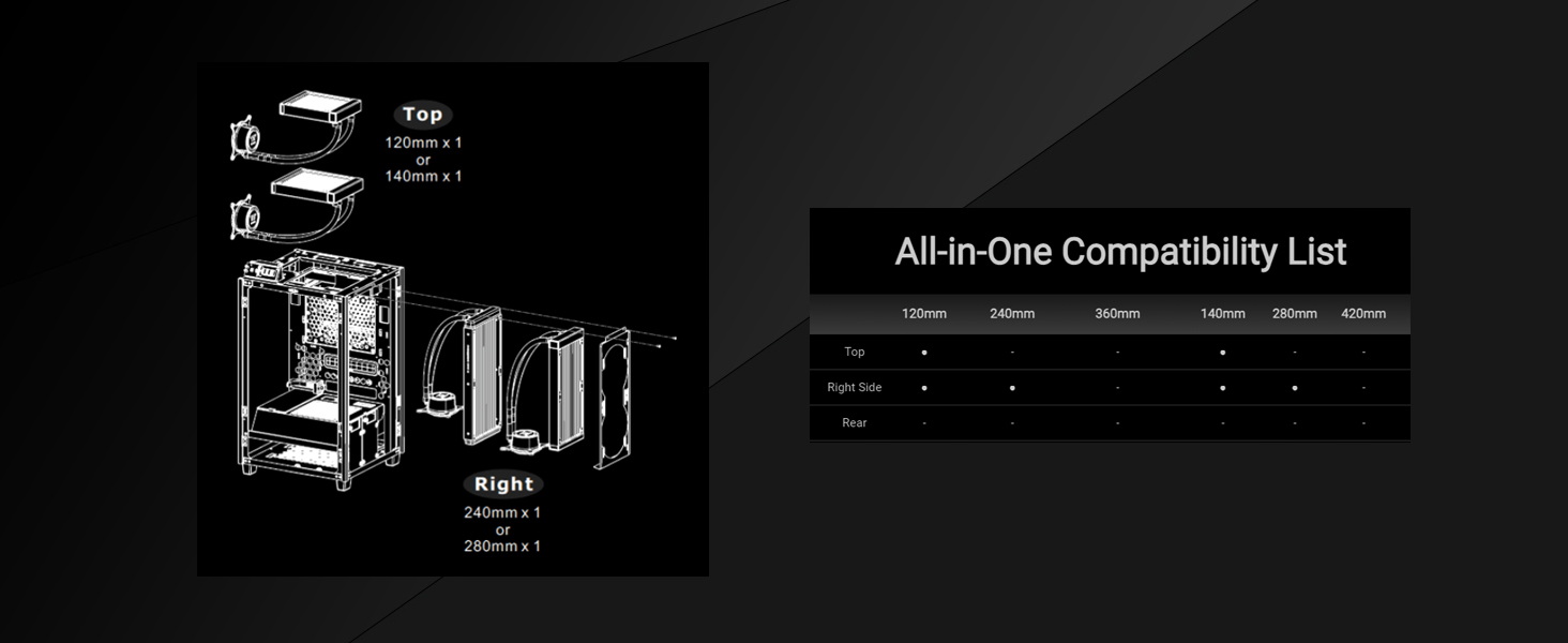 Thermaltake Tower 200 Snow Mini-ITX Computer Case; 2x140mm Pre ...