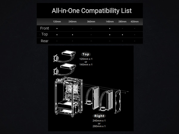 Thermaltake Tower 200 Snow Mini-ITX Computer Case; 2x140mm Pre ...