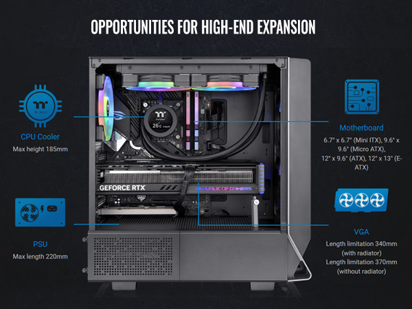 Thermaltake Ceres 300 Black Mid Tower E-ATX Computer Case With Tempered ...