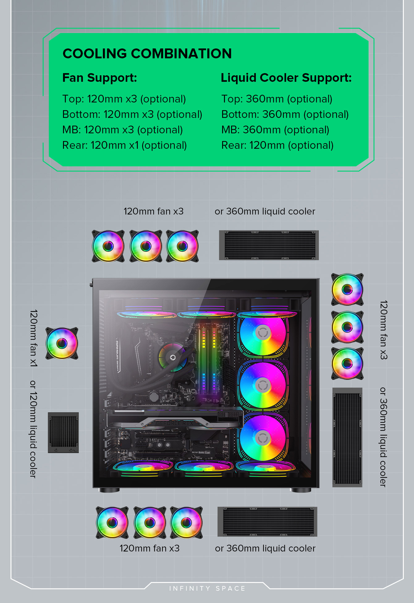 Gamemax Infinity BK Black USB3.0 /Type C Tempered Glass ATX Mid Tower ...
