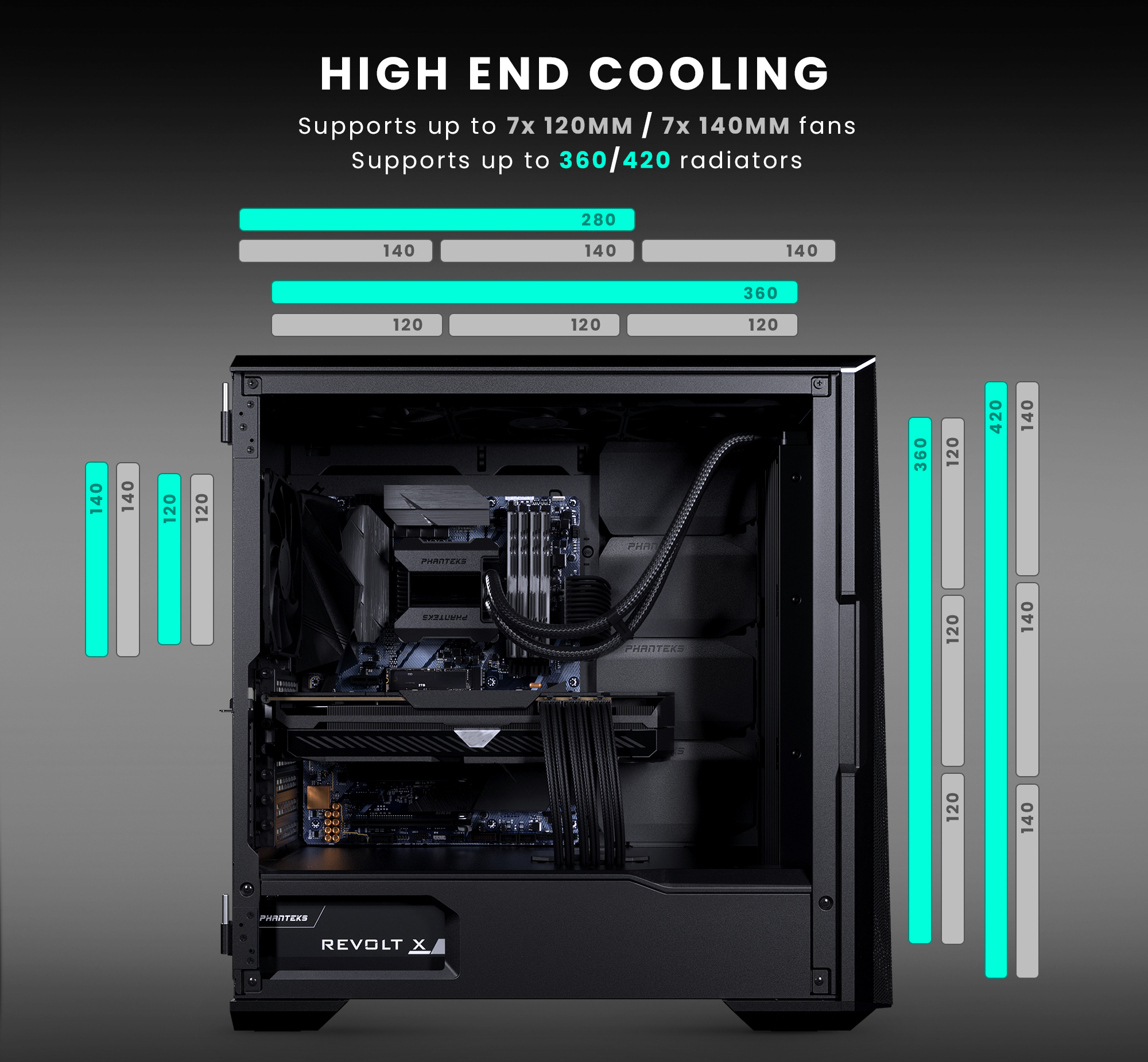Phanteks Eclipse G500A Performance Edition, High Performance Mid-Tower ...