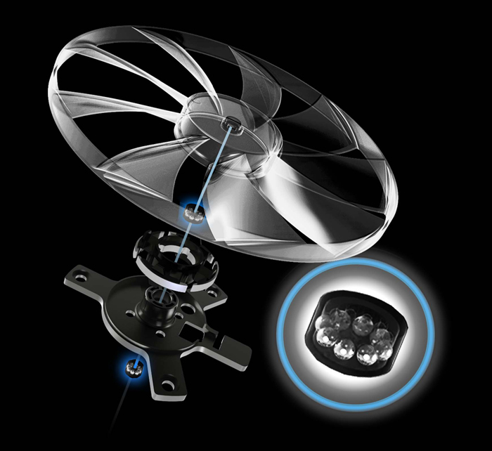 ASUS ROG Loki SFX-L 1000W Platinum (Fully Modular Power Supply, 80 ...