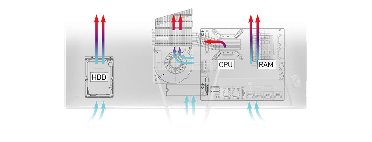 MSI All-in-One Computer PRO 22XT 10M-694US Pentium Gold G6405 (4.10GHz ...