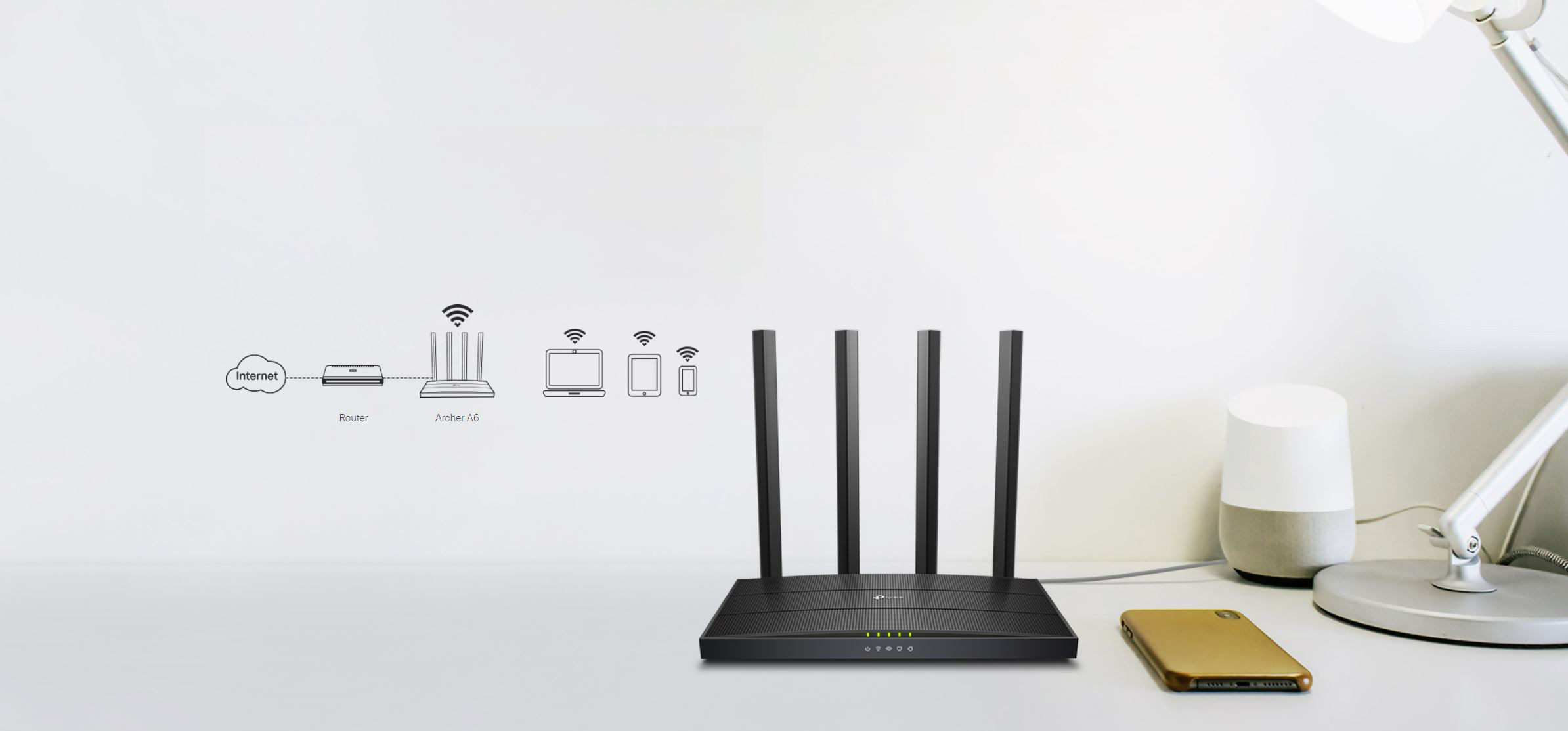 AC1200 Wireless MU-MIMO Gigabit Router (Archer A6) - Newegg.com