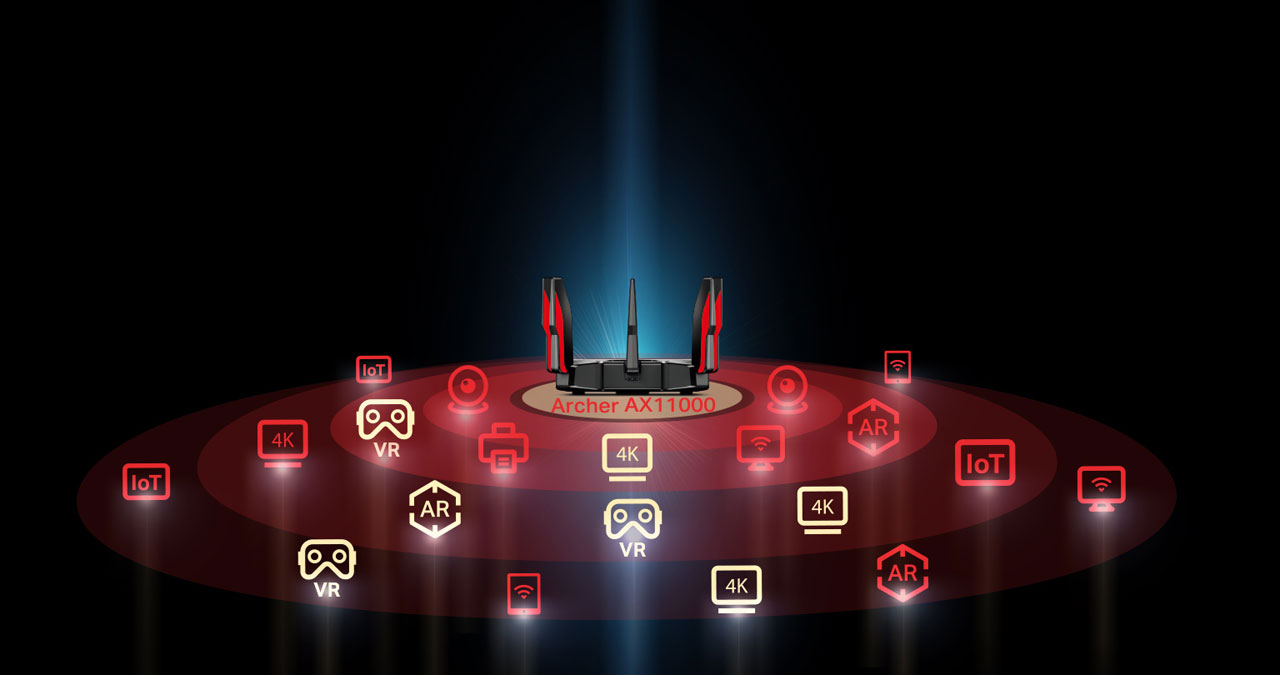 TP-Link Archer AX10000 IEEE 802.11ax Ethernet Wireless Router - Newegg.com