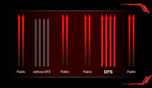 TP-Link Archer AX10000 IEEE 802.11ax Ethernet Wireless Router - Newegg.com