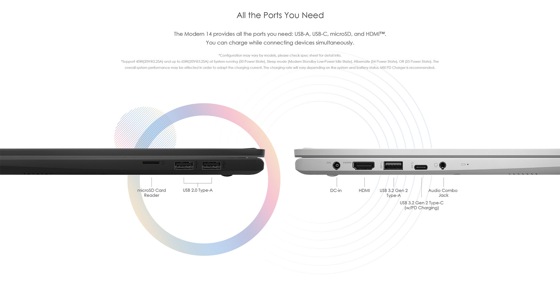 NeweggBusiness - MSI Modern 14 14" Ultra Thin and Light Laptop AMD ...