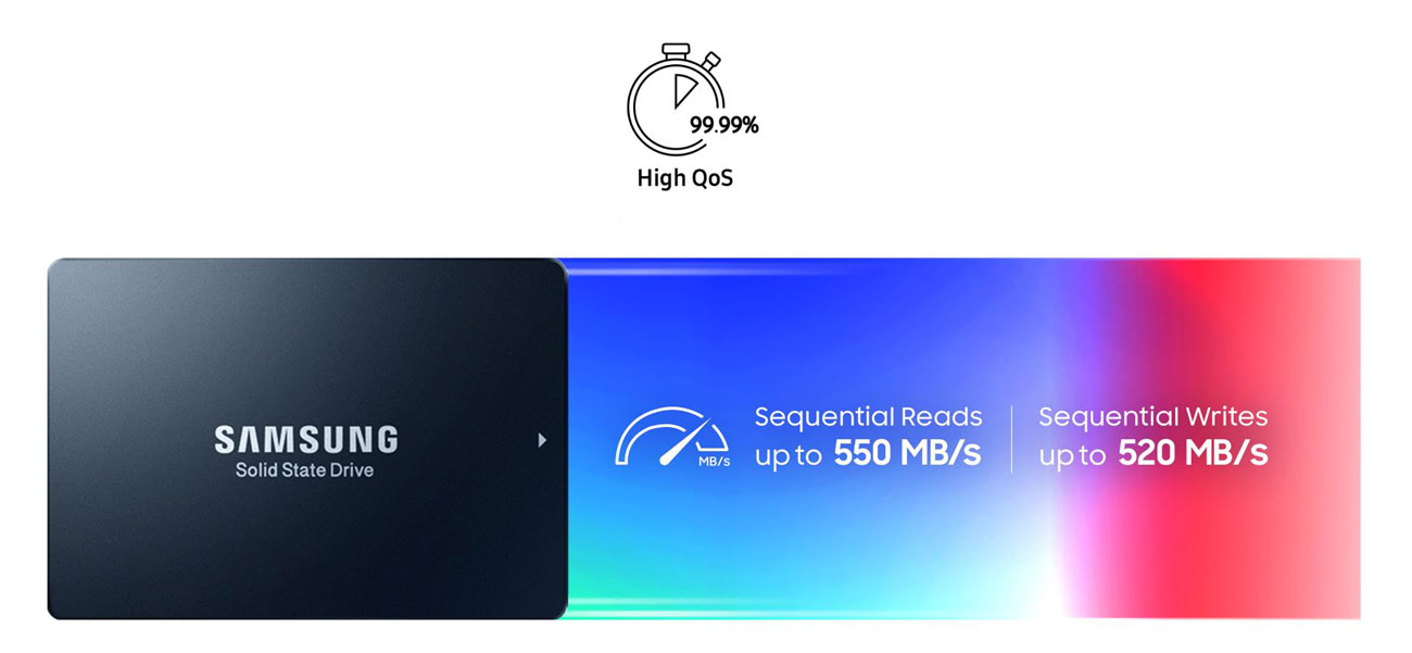 SAMSUNG PM893 2.5" 480GB SATA III V-NAND TLC Enterprise Solid State ...