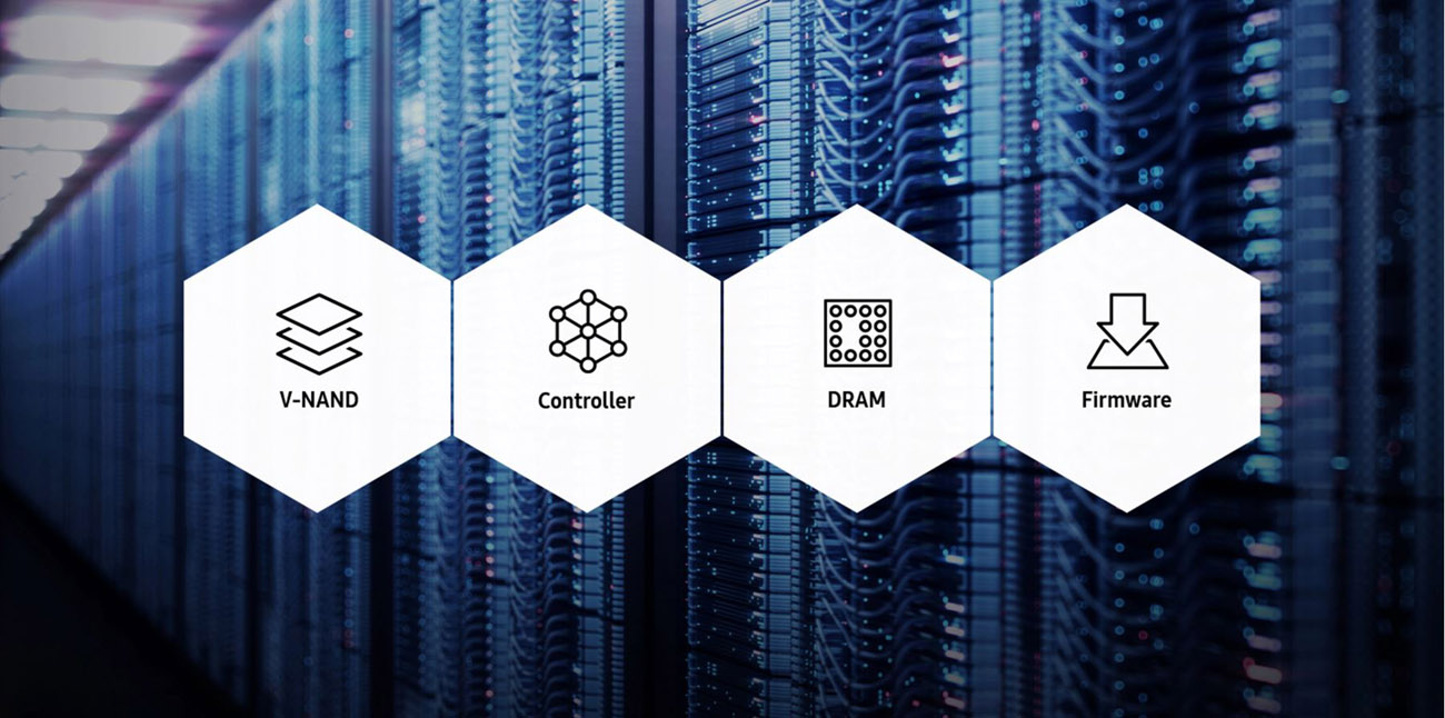 SAMSUNG PM893 2.5" 480GB SATA III V-NAND TLC Enterprise Solid State ...