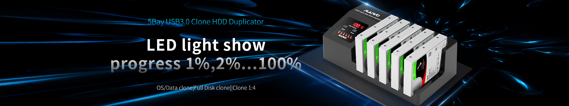 MAIWO Direct Store - Newegg.com